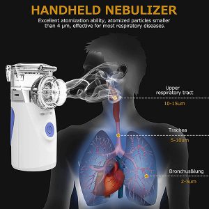Portable Ultrasonic Nebulizer for Inhalation